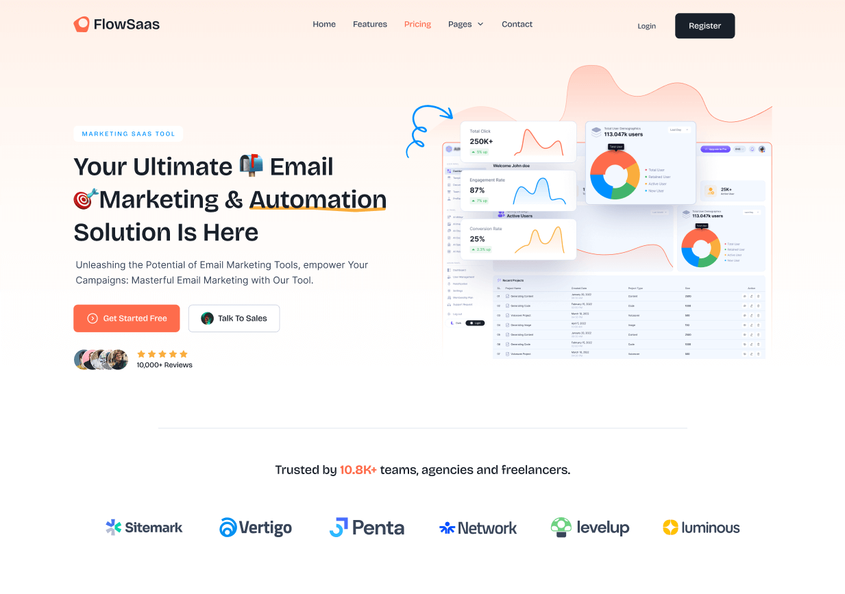 Professional WordPress Developer - Md. Iftiar Hossain